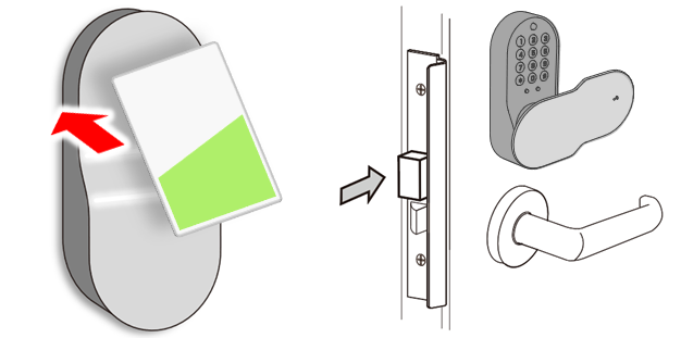 OPELO / OPELO entrance の設定・登録 | HOMETACTご利用ガイド