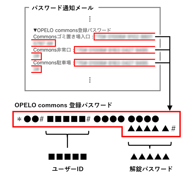 OPELO / OPELO entrance / OPELO commons の初期設定・登録 | HOMETACTご利用ガイド